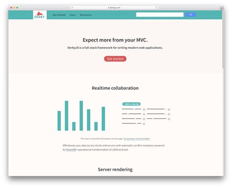 top 18 free node js frameworks for web developers 2020