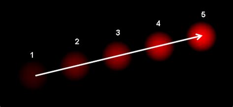 optical flow and motion detection by guilherme gaigher netto medium