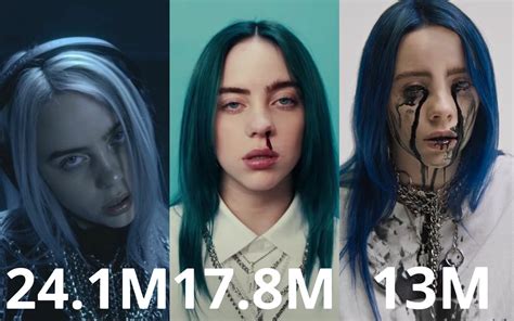 Billie Eilish Charts On Twitter Billieeilishs Most Liked Music