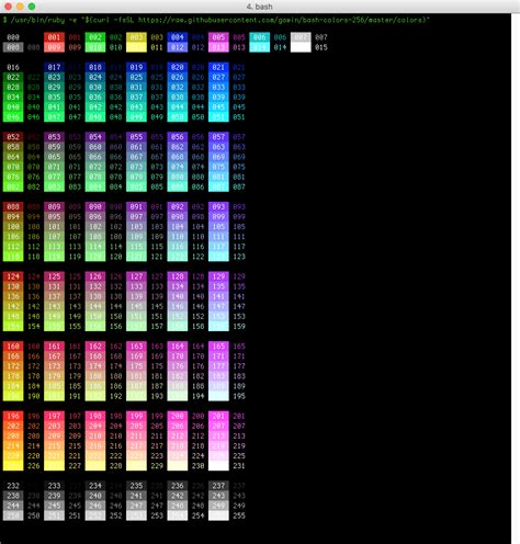 github gawin bash colors 256 bash colors 256 shows all 256 color codes