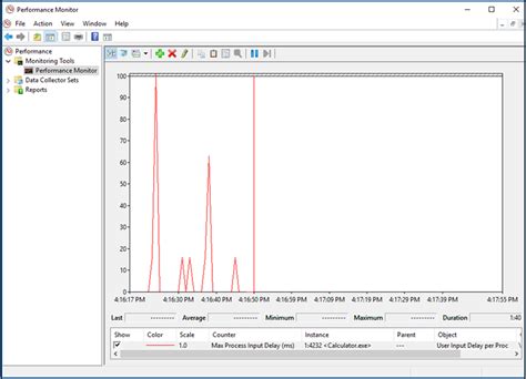 use performance counters to diagnose application responsiveness