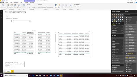 dates order inconsistent power bi enterprise dna forum