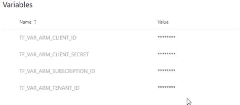 azure release pipeline terraform task unable to authenticate with