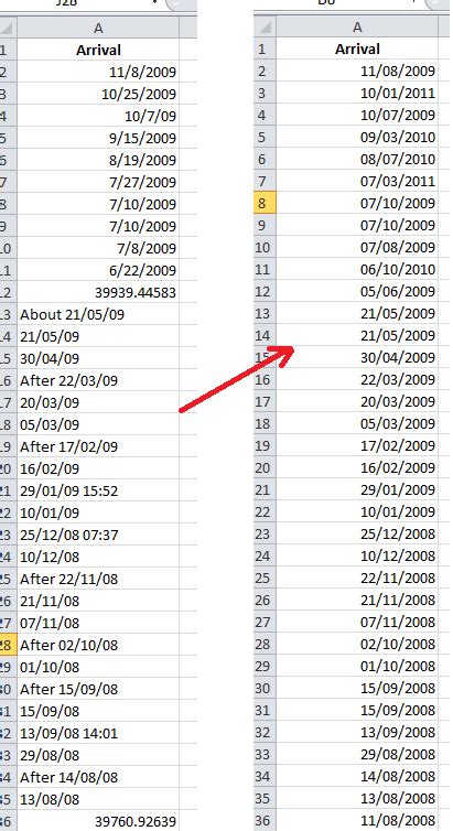 excel vba date format conversion stack overflow
