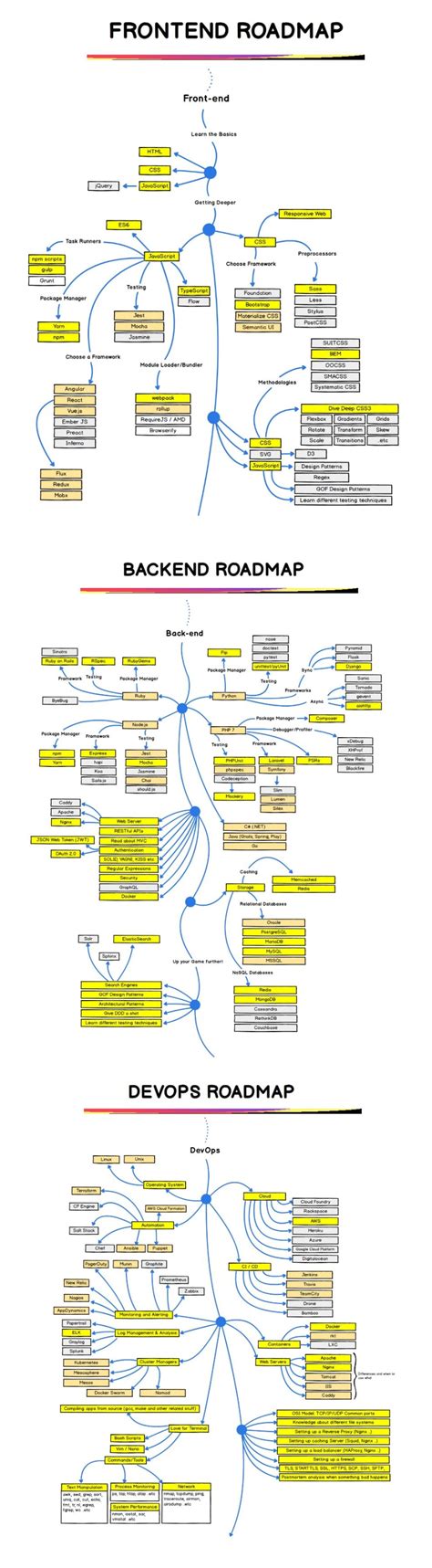 bertamatu linktree