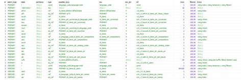 mysql the right indexes for query stack overflow
