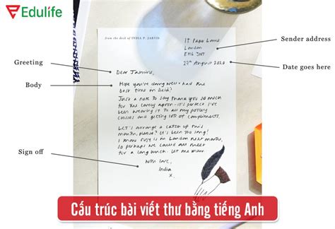 Mẫu Viết Thư Bằng Tiếng Anh B1 And Các Chủ đề Thi Viết B1 Tiếng Anh Sesomr