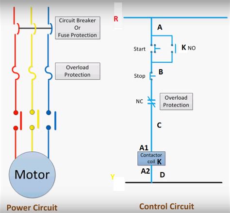 13 dol starter control diagram robhosking diagram