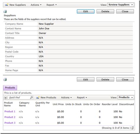code on time data controllers actions sql insert update and delete
