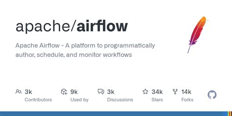 airflow tutorial py at main · apache airflow · github