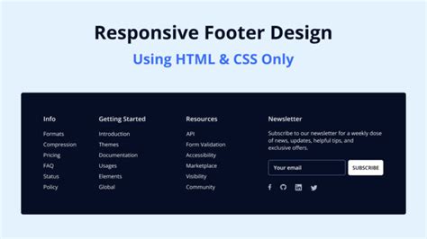 Create A Responsive Footer Section In Html And Css