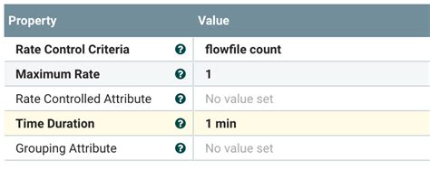 nifi reportingtask disk memory monitoring with ema