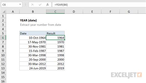 function rule for input output table calculator