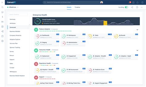 salesforce gainsight software