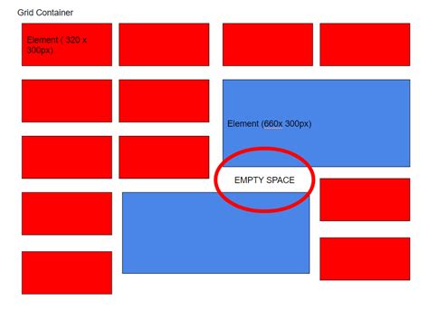 34 how to check div is empty or not in javascript modern javascript blog