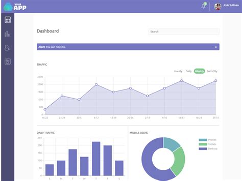 responsive dashboard with javascript charts and widgets — codehim