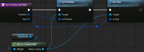 widget positioning