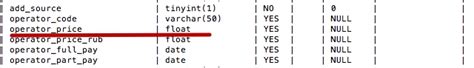laravel or php mysql cuts float numbers after decimal point stack