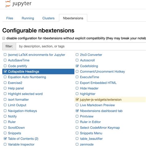 jupyter notebook extensions and tools yingchi s blog