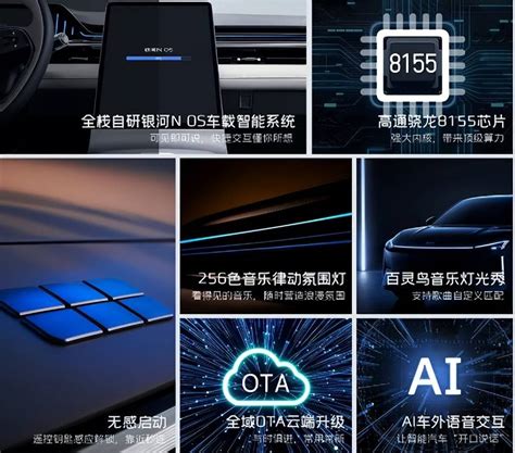 吉利银河l6：环抱式座舱 全栈自研系统，打造未来驾驶体验 搜狐汽车 搜狐网