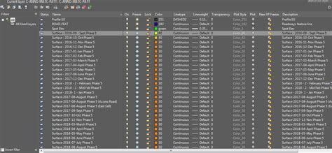 solved laydel command not working properly autodesk community