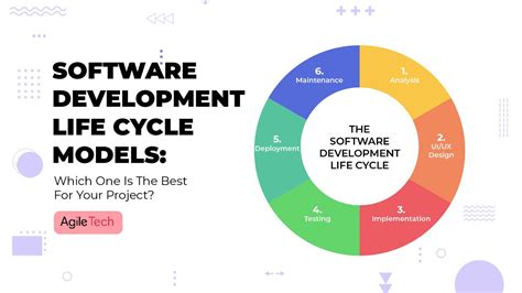 top 6 software development life cycle sdlc models and methodologies