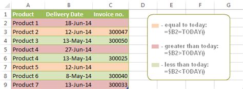 excel conditional formatting for dates and time formulas and rules 2023