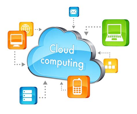 monitoring your cloud performance with style rick s cloud