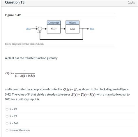 Solved Question 13 1 Pts Figure 5 42 Controller Process