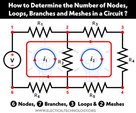 How To Count Nodes And Branches In A Circuit