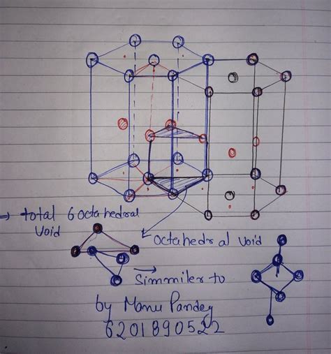 Hcp Atoms Per Unit Cell