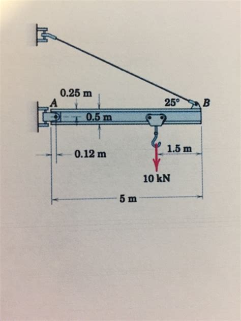 Solved Determine The Magnitude T Of The Tension In The
