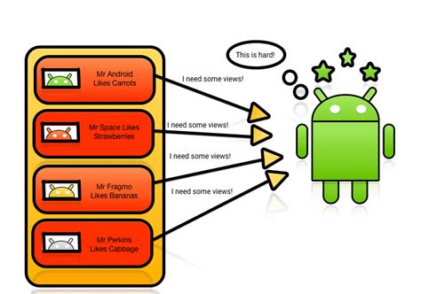 android recyclerview tutorial with kotlin