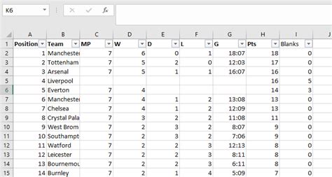 delete blank rows in excel 2016 [how to] theapptimes