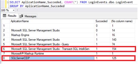 getting more info about who or what connect to your sql