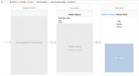 introduction to mvvm refactoring a mvc app into mvvm