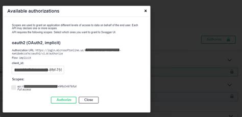 configure oauth2 implicit flow for swagger ui taithienbo