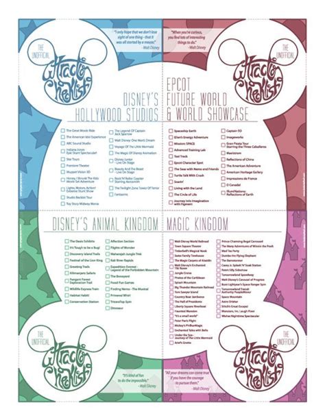 Printable List Of Disney World Attractions By Park