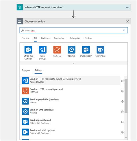 vsts rest api fails from azure logic app but succeeds from