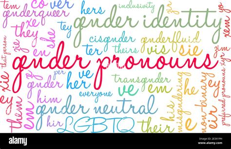 Gender Pronouns Word Cloud On A White Background Stock Vector Image