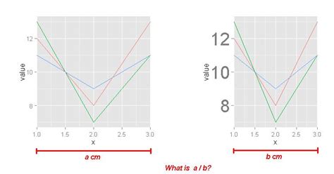 r get width of plot area in ggplot2 stack overflow