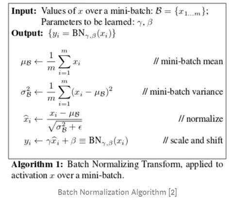 neural network calculation detail of batch normalization stack overflow