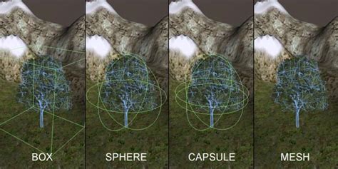 getting started with unity colliders and unityscript