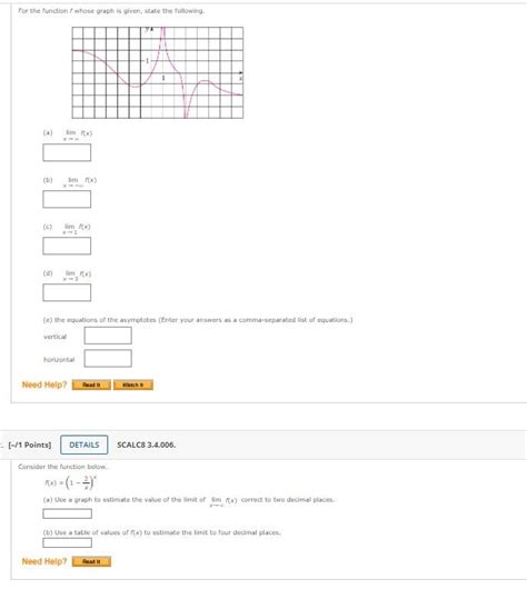 solved for the function whose graph is given state the