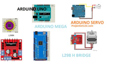 arduino library for proteus simulation projectiot123 technology