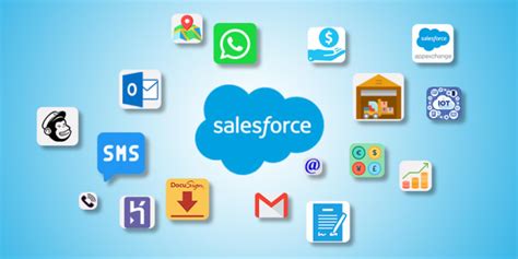 salesforce app development using lightning and apex by ankita agrawal