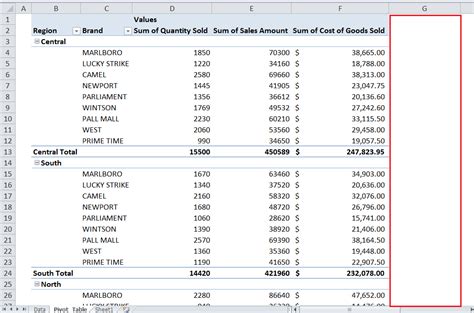 working with a calculated field in an excel pivot table