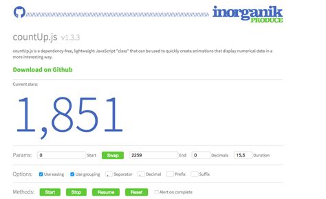 countup js to animate numbers portalzine nmn development meets