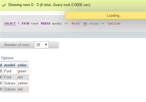 php select all except some rows laravel stack overflow
