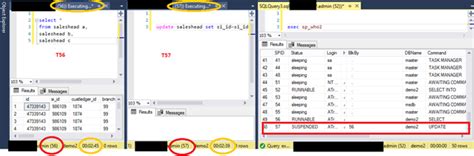 what is blocking advanced sql server rdbms